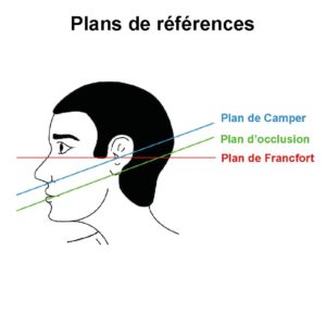 Plans De Références - INJSP